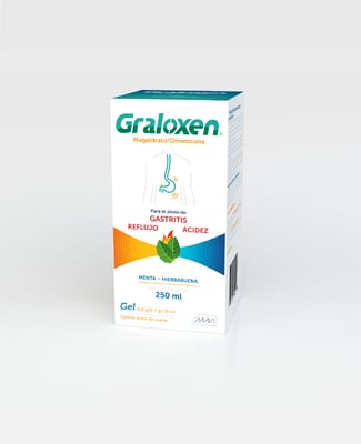 Distental tabletas de 100 mg | Mavi Farmacéutica