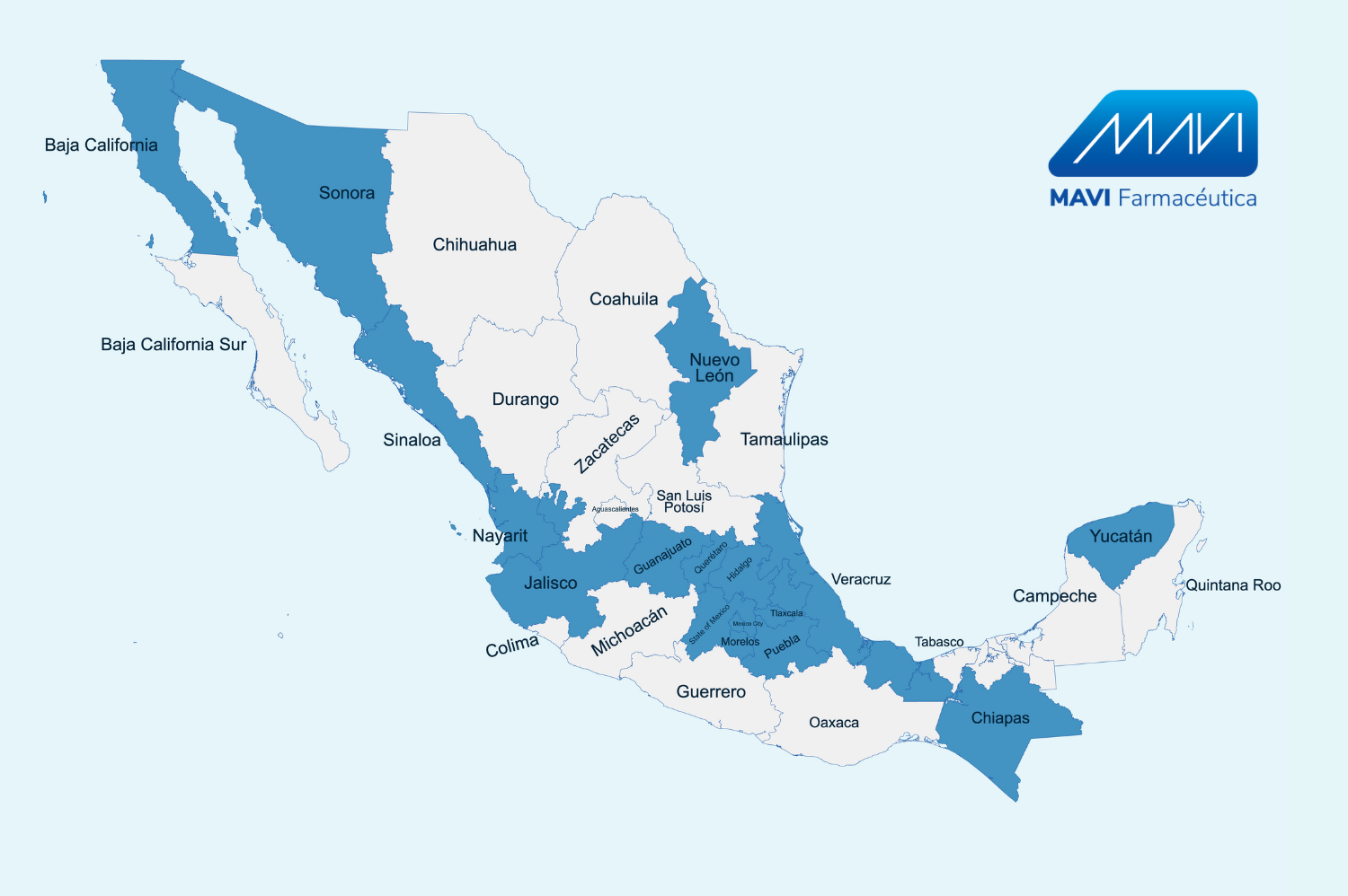 Distribuidores de Medicamentos en México | MAVI